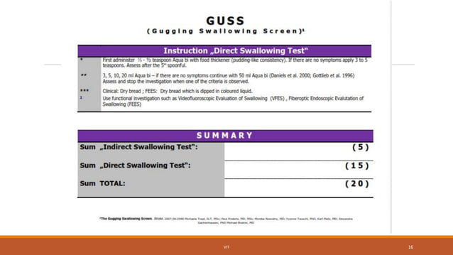 Skrining Disfagia untuk Pasien Stroke Akut: Pemeriksaan Gugging Swallowing Screen (GUSS) | PDF