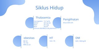 skrining integrasi layanan primer puskesmas.pptx
