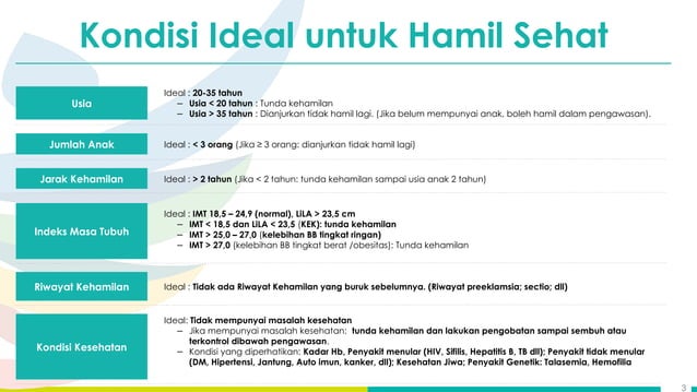 Skrining Layak Hamil, ANC dan stuntingpptx | PPTX