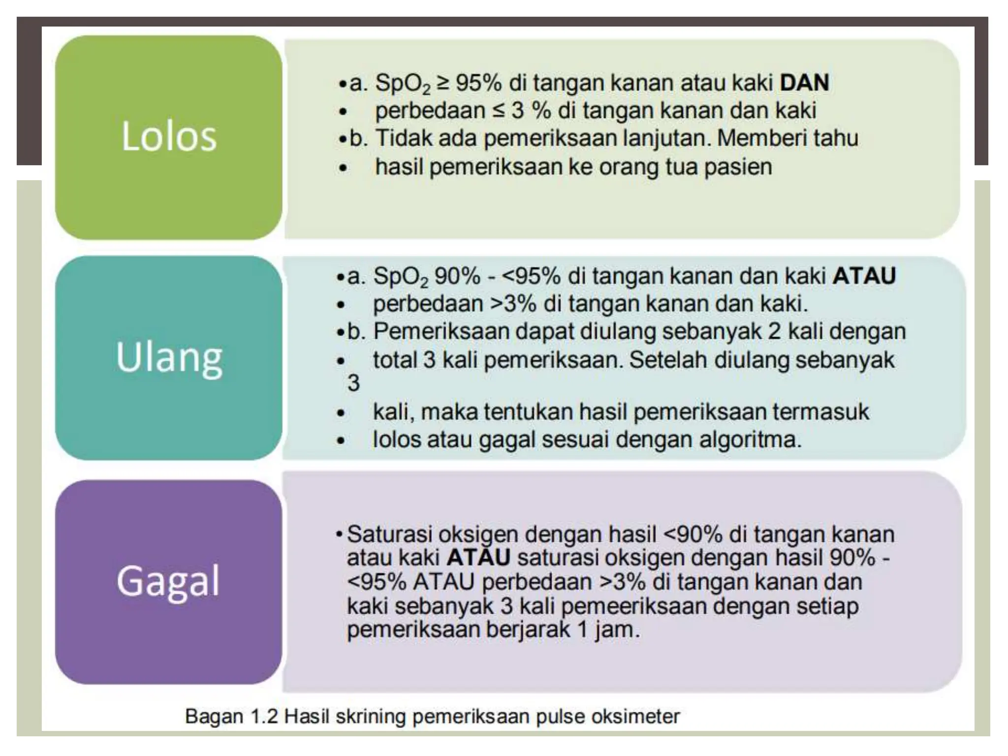 Skrining penyakit jantung bawaan (PJB) Kritis.pptx