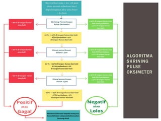 Skrining penyakit jantung bawaan (PJB) Kritis.pptx