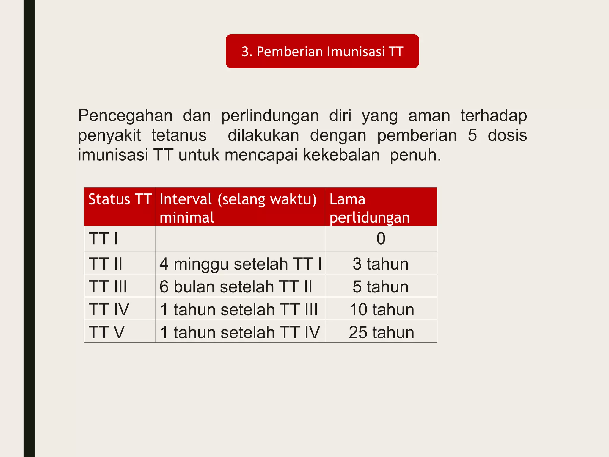 Skrining pranikah.pptx