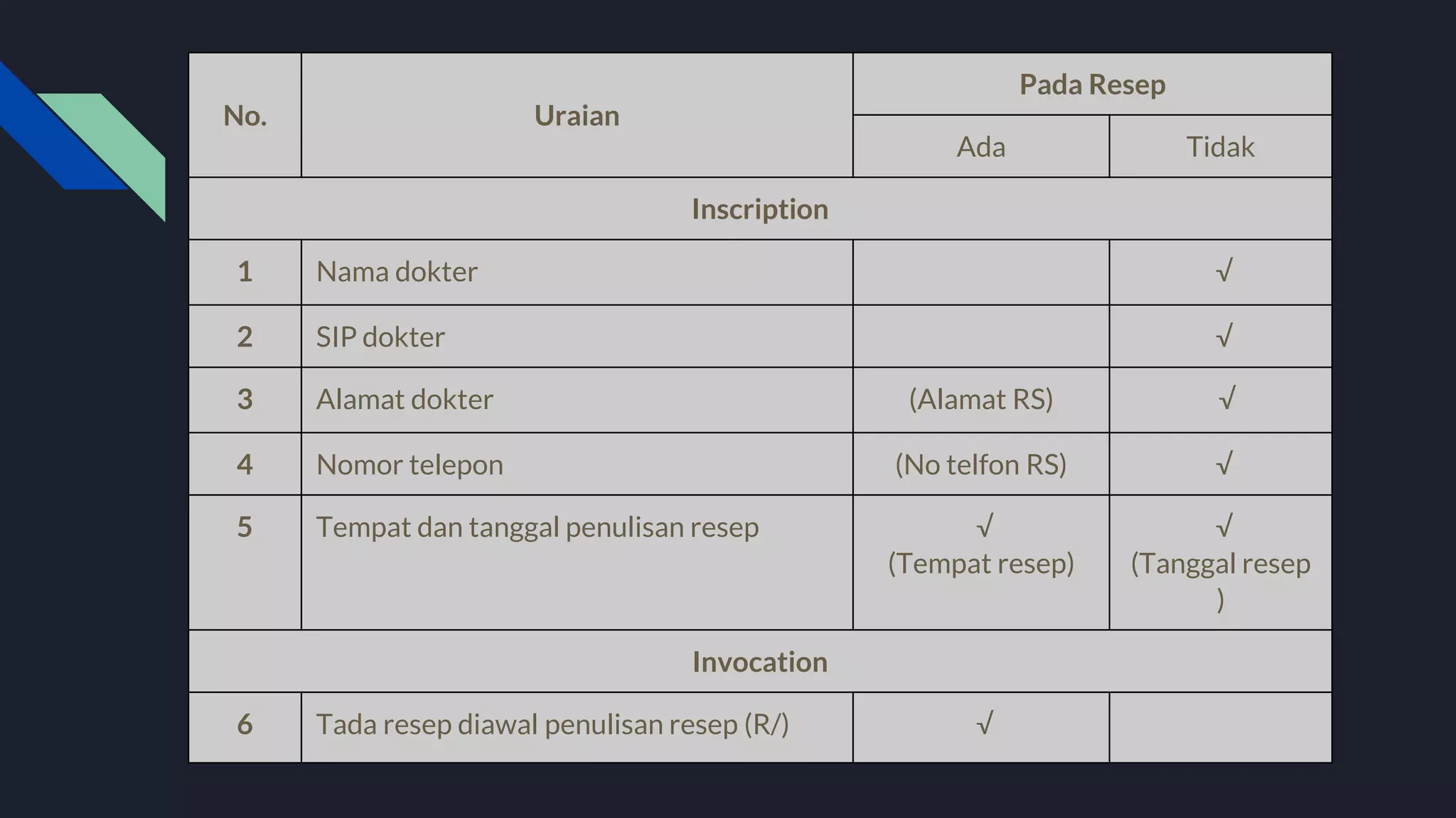 SKRINING RESEP 1_KEL 2.pptx