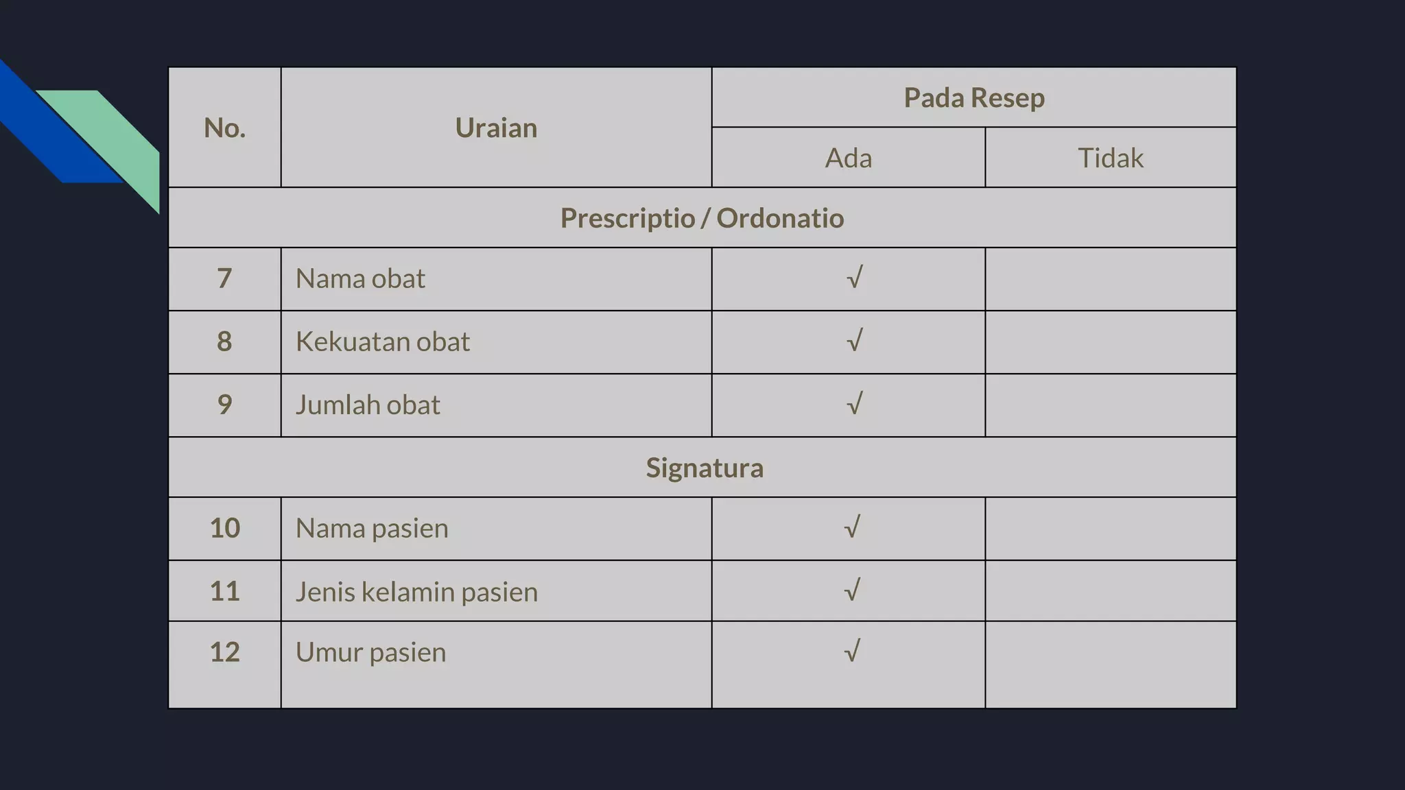 SKRINING RESEP 1_KEL 2.pptx