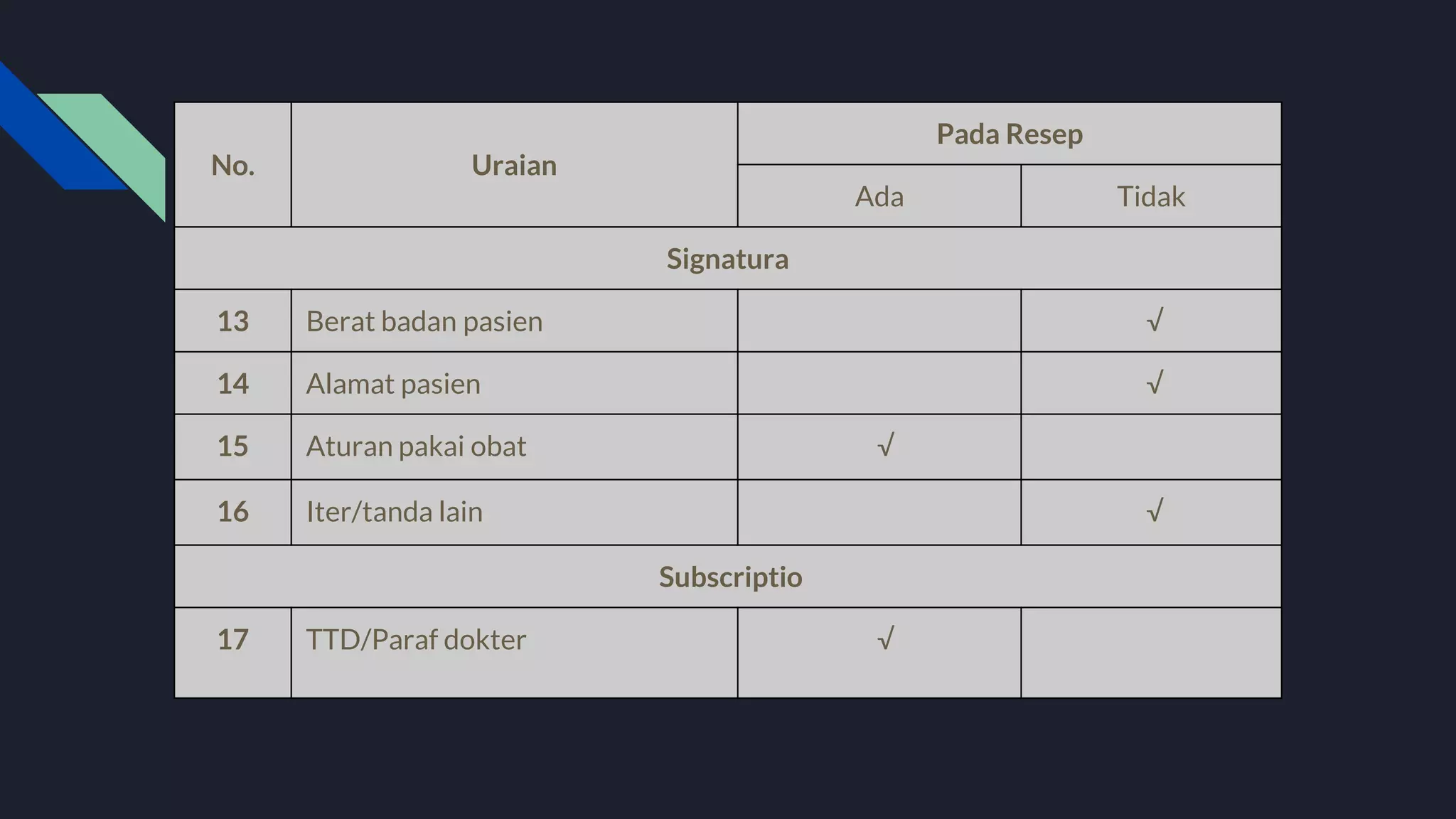 SKRINING RESEP 1_KEL 2.pptx
