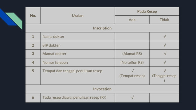 SKRINING RESEP 1_KEL 2.pptx