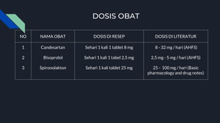 SKRINING RESEP 1_KEL 2.pptx
