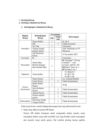 Skrining resep kel. 10.docx