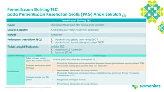 Skrining TBC pada anak usia sekolah berjenjang | PDF