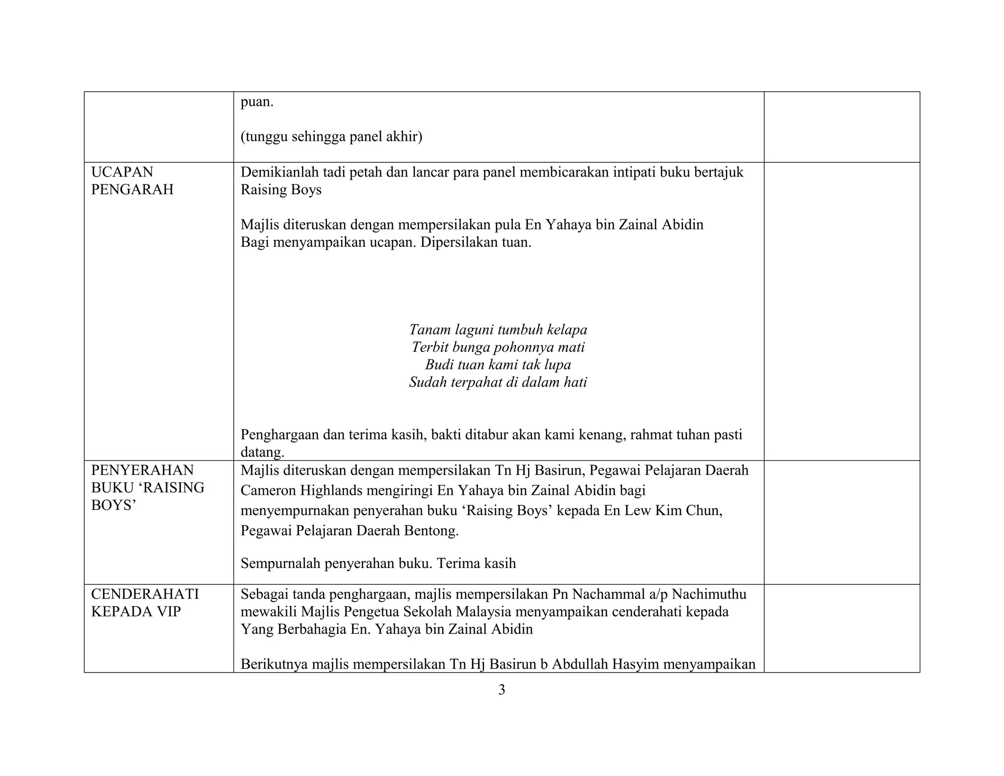 Skrip juruacara majlis bicara buku dan perkongsian ilmu bersama | DOC