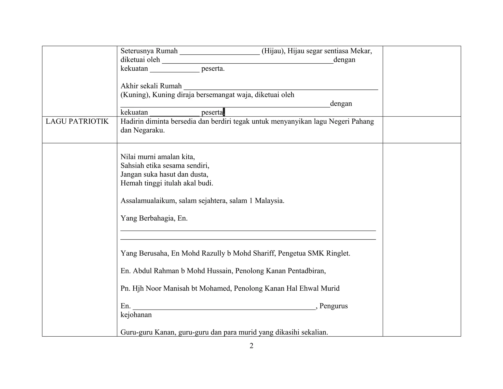 Skrip juruacara majlis kejohanan sukan tahunan kali ke | DOC