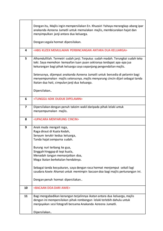 SKRIP MAJLIS PERTUNANGAN.docx