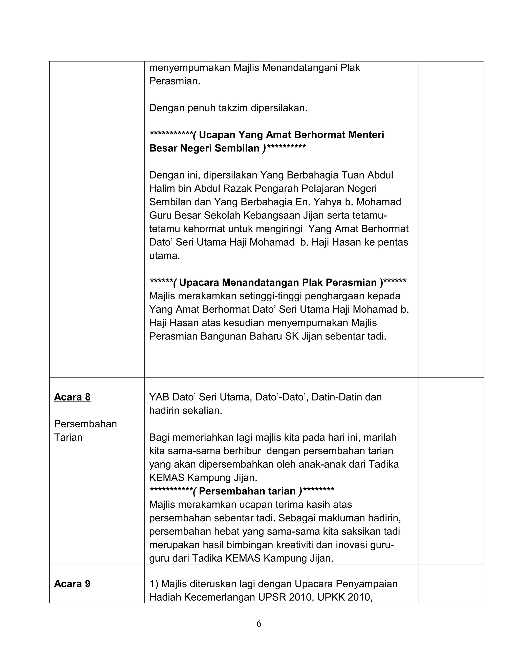 SKRIP PENGACARA MAJLIS PERASMIAN BANGUNAN SK JIJAN 2011 | DOC
