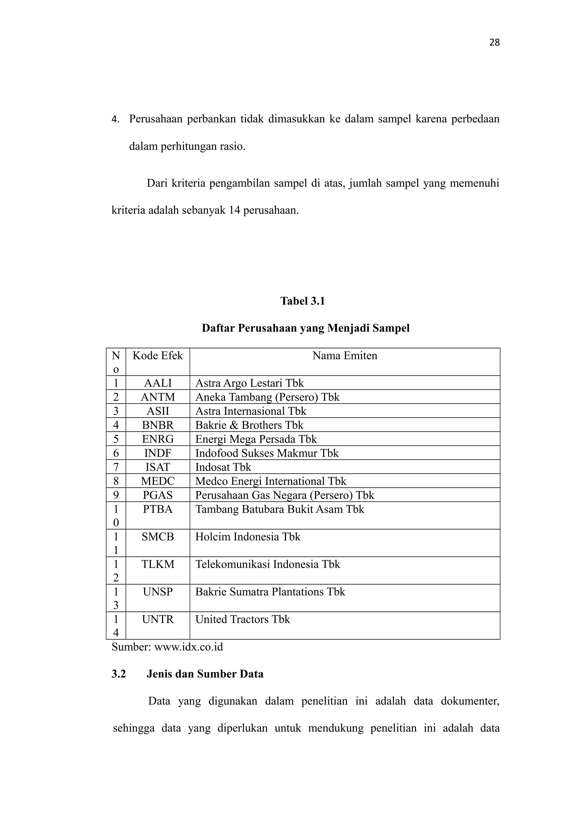 Analisis Pengaruh Rasio Keuangan terhadap Return Saham | PDF