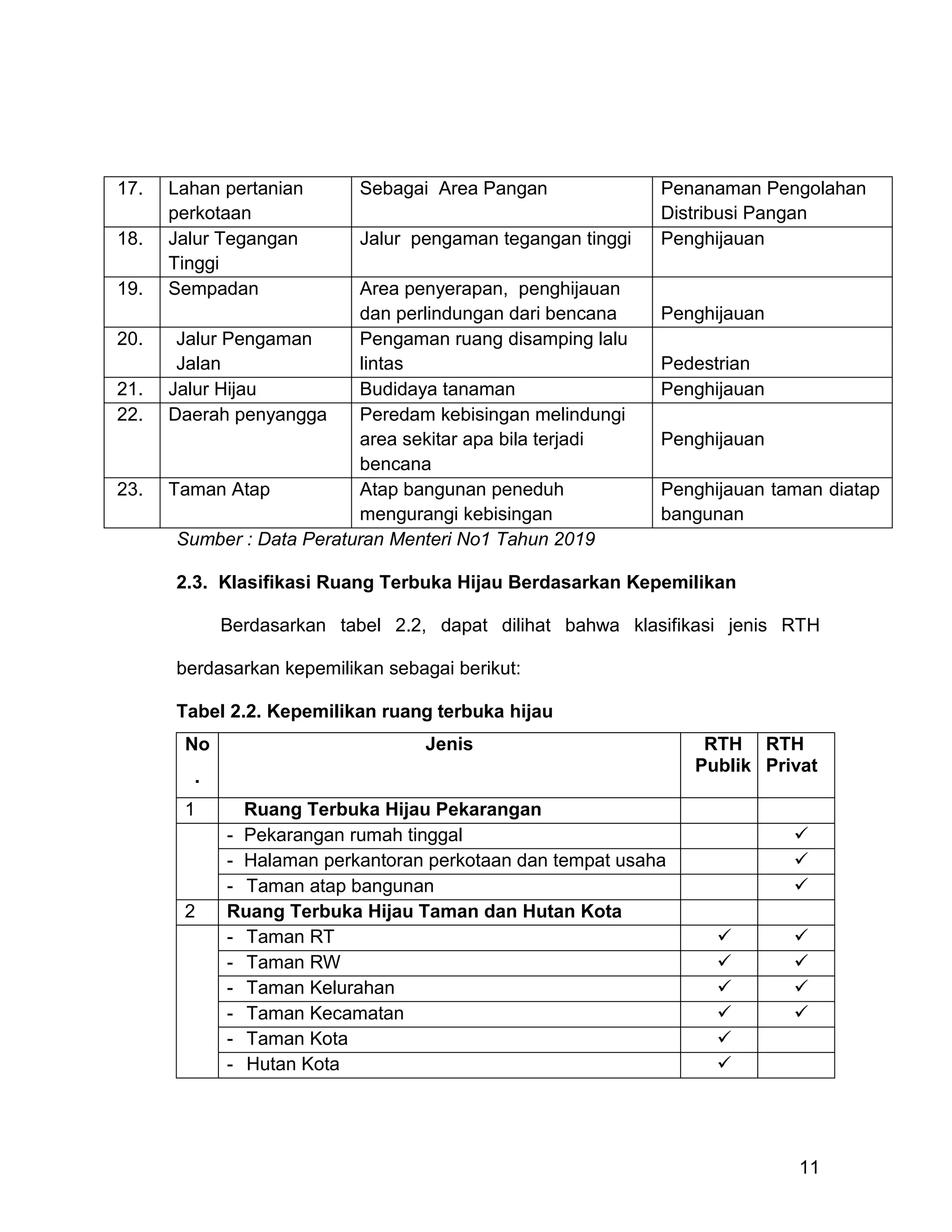 SKRIPSI , APEDIUS M. MAGAI | DOCX