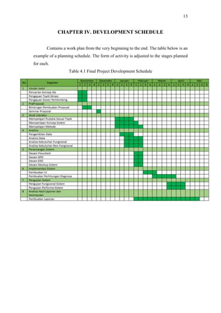 proposal-template-en-pengembangan_SI berbasis WEB.docx