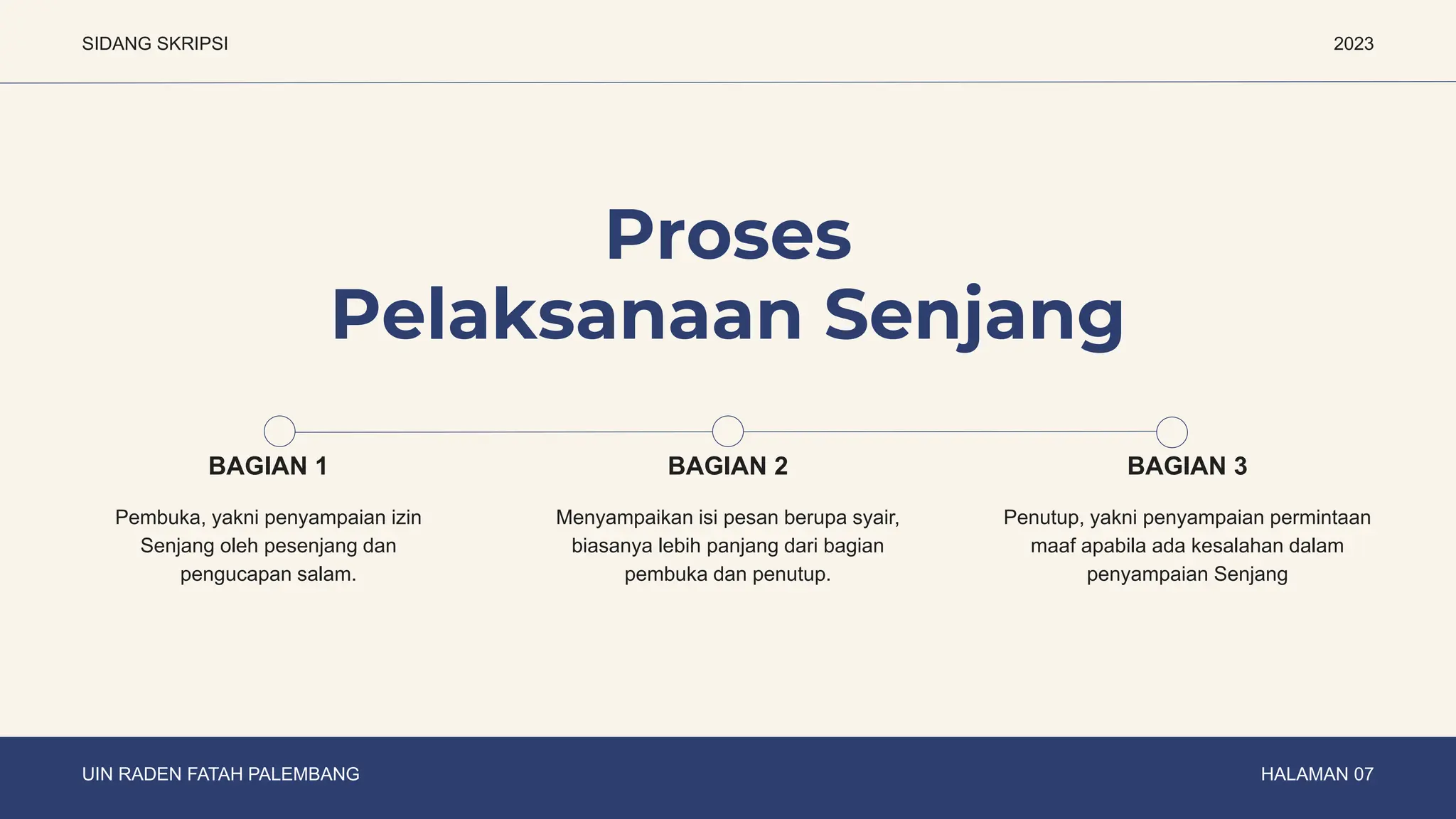 Skripsi contoh power point sidang munaqosyah skripsi | PPTX