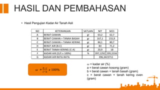 PENERAPAN TEKNIK EICP TERHADAP SIFAT PERMEABILITAS TANAH GAMBUT | PPT