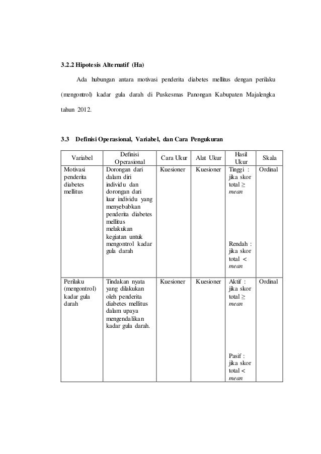 Skripsi hubungngan motivasi dengan perilaku mengontrol kadar Skripsi hubungngan motivasi dengan perilaku mengontrol kadar