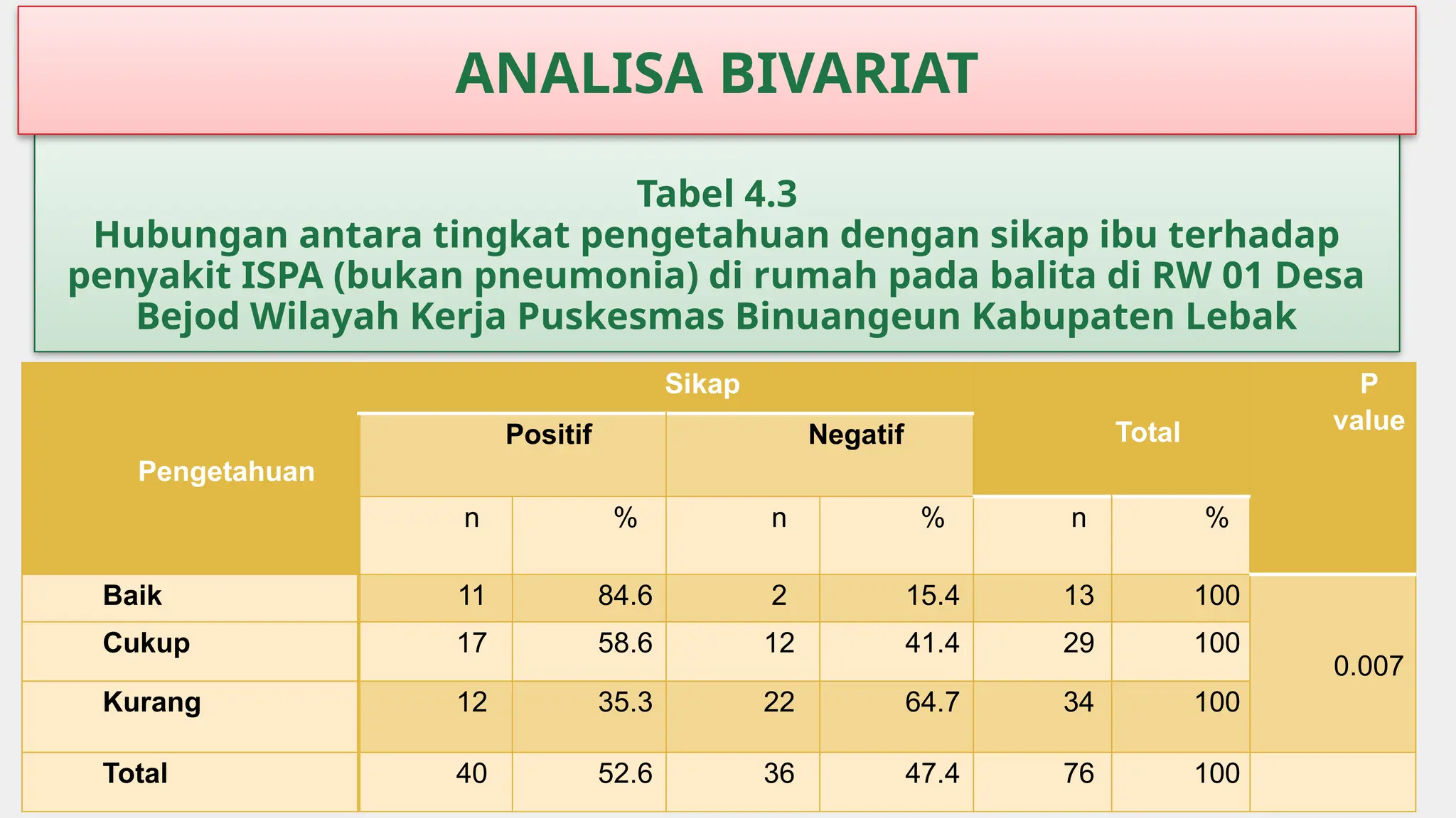 SKRIPSI IYAN MULYANA tangerang selatan.pptx