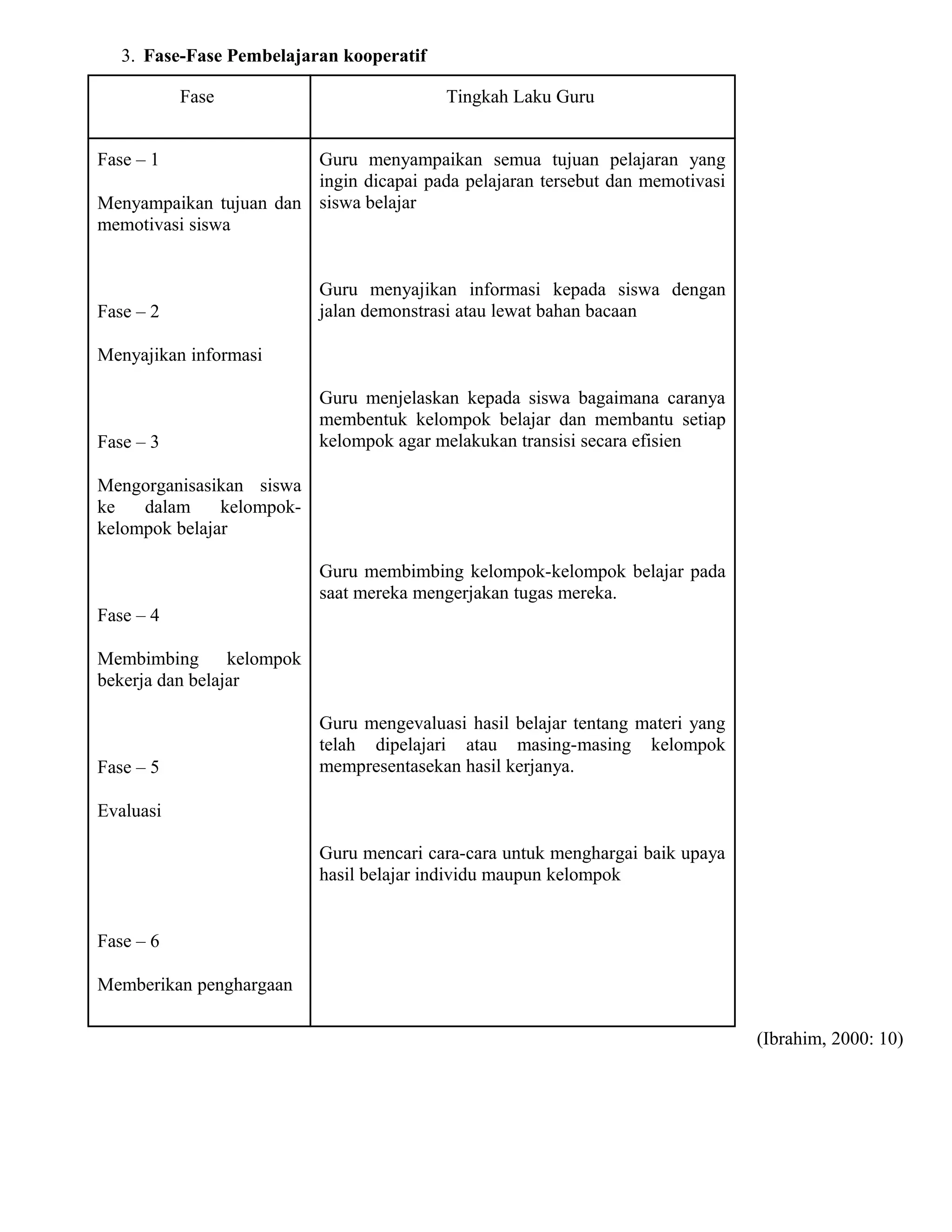 Skripsi model pembelajaran_kooperatif_tipe_nht | PDF