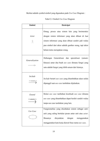 Skripsi pemilihan rumah dengan metode saw | PDF