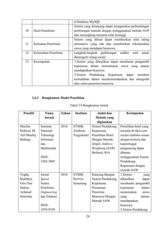 Skripsi pemilihan rumah dengan metode saw | PDF