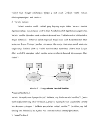 Skripsi structural equation_modeling | PDF