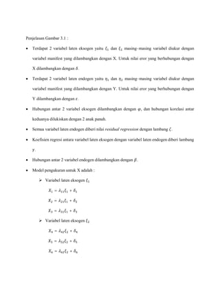 Skripsi structural equation_modeling | PDF