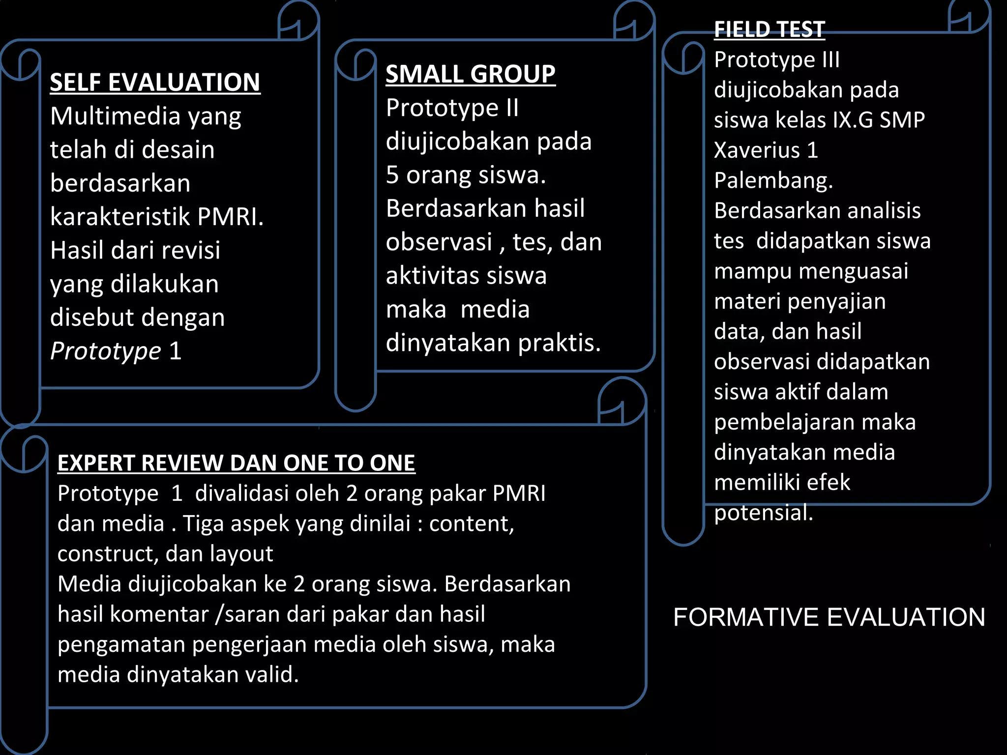 Atika Zahra (06022681419004) | PPT