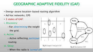 Clouster Based Routing Protocol | PPT