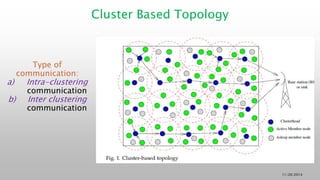 Clouster Based Routing Protocol | PPT