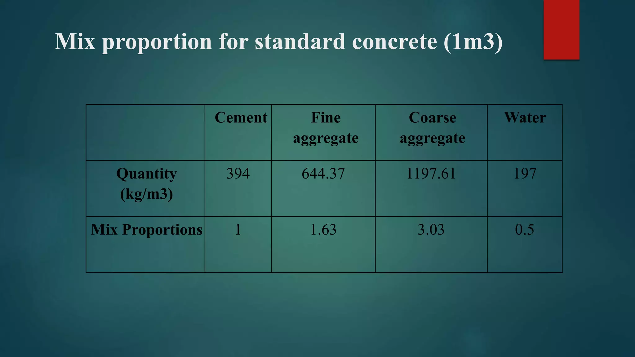 SKR PROJECT PPT.pptx