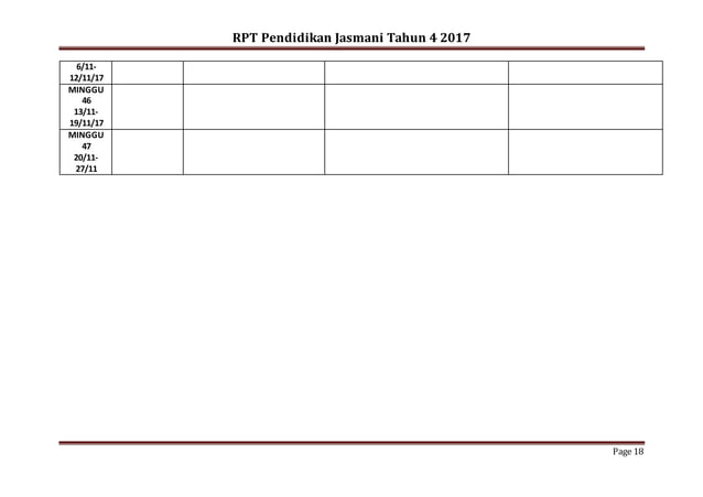 Sk rpt pen. jasmani tahun 4 2017 | PPT