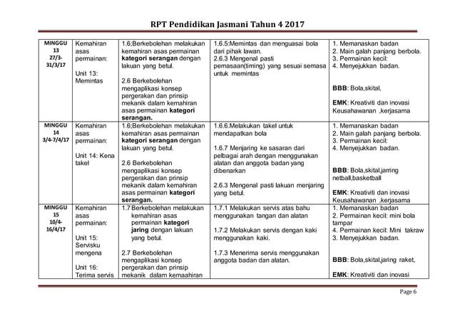 Sk rpt pen. jasmani tahun 4 2017 | DOCX