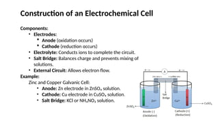 Sk Sania Aktari CA1 Chemistry_chemicalScience.pptx