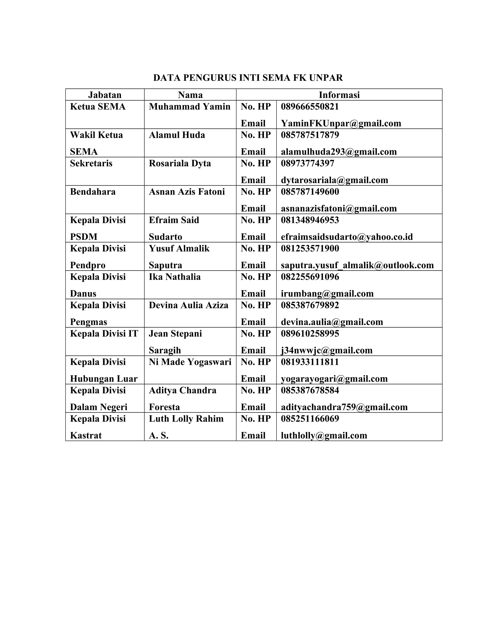 Sk senat fk upr 2015/2016 | DOC