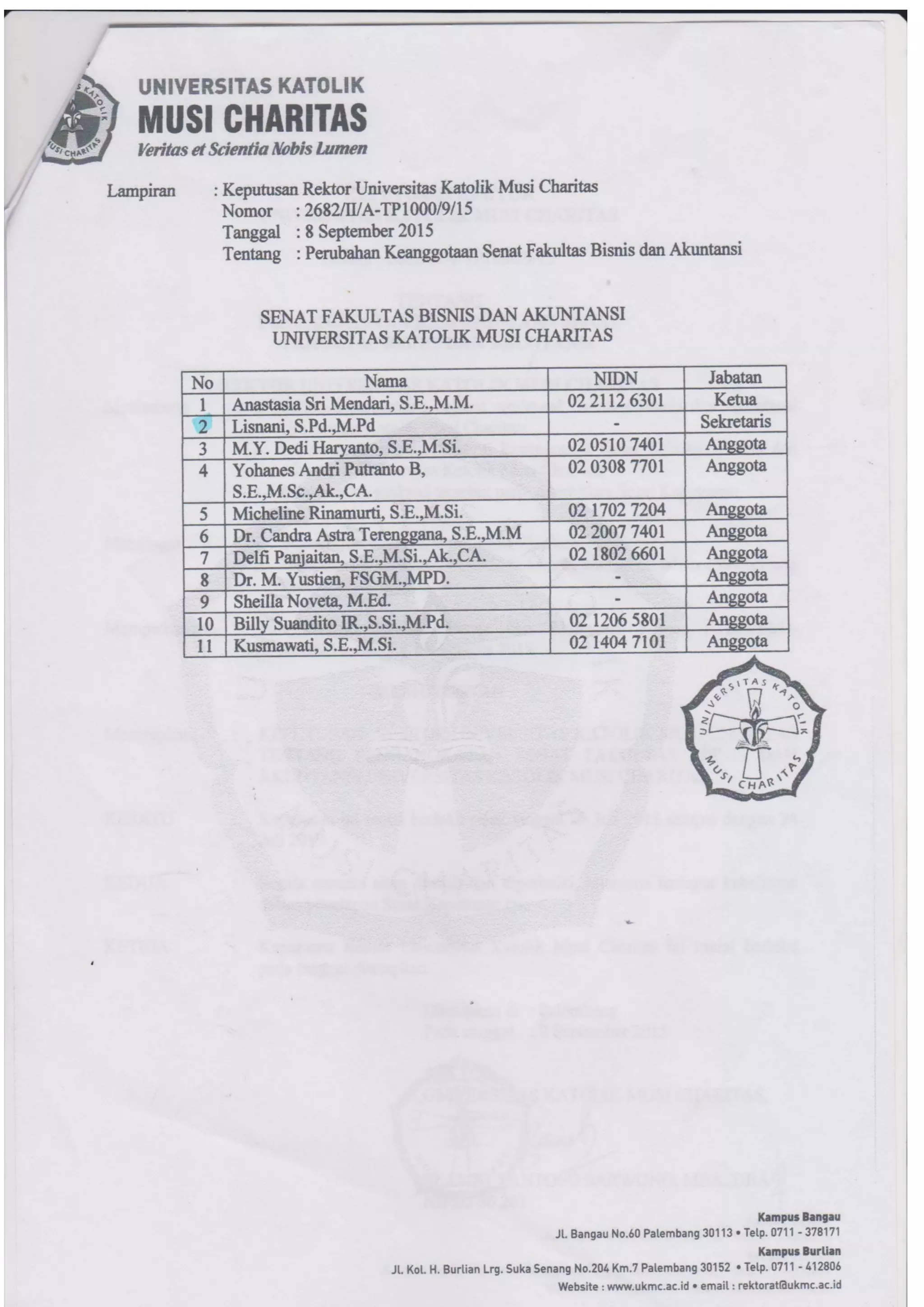 Sk senat fakultas | PDF