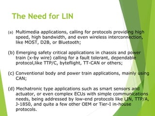 LIN protocol description | PPT