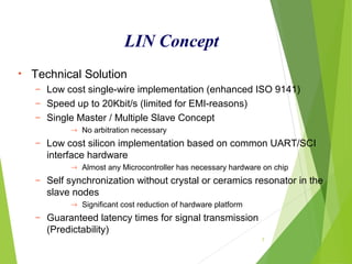 LIN protocol description | PPT