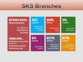 Get Higher Education - SKS World School | PPT