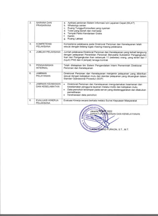 Surat Keputusan Tentang Standar Pelayanan PDK 2022.pdf