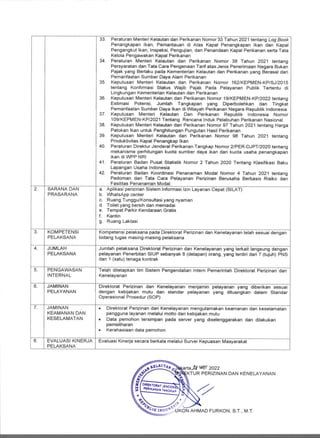 Surat Keputusan Tentang Standar Pelayanan PDK 2022.pdf
