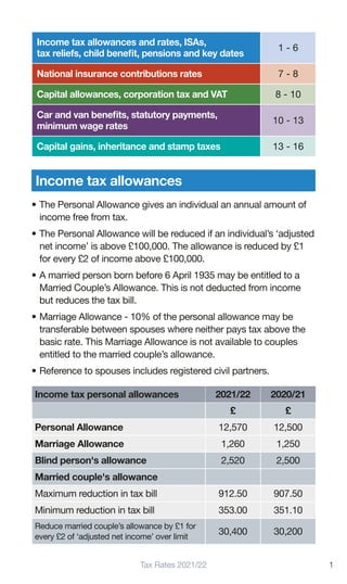 SKS Ward Mackenzie_Tax_Rates_Allowance_Pocket_Guide | PDF