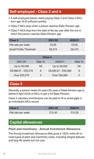 SKS Ward Mackenzie_Tax_Rates_Allowance_Pocket_Guide | PDF