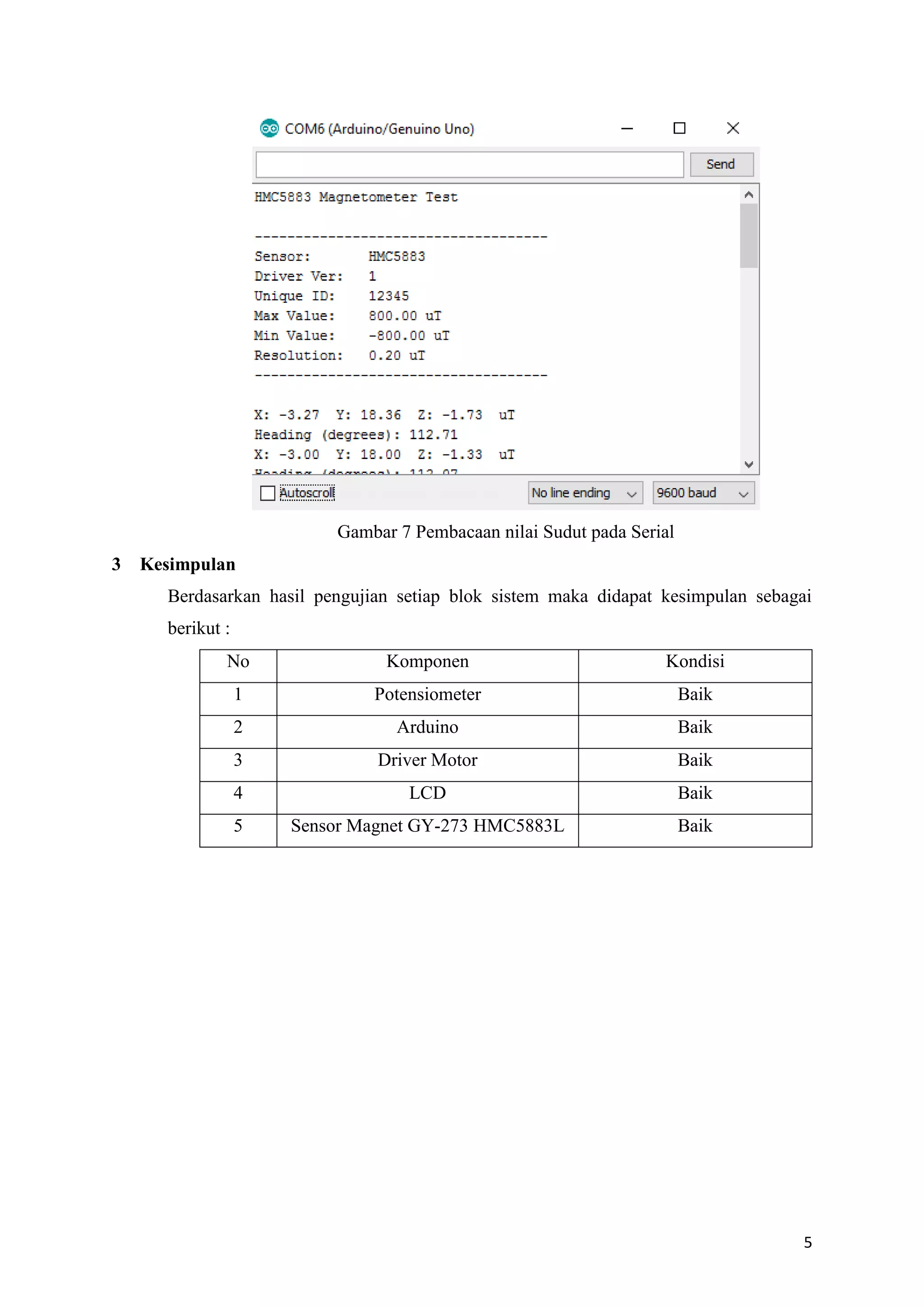 Proyek Mandiri SKT : Sistem Kendali Posisi Sebagai Penunjuk Arah Mata Angin | PDF