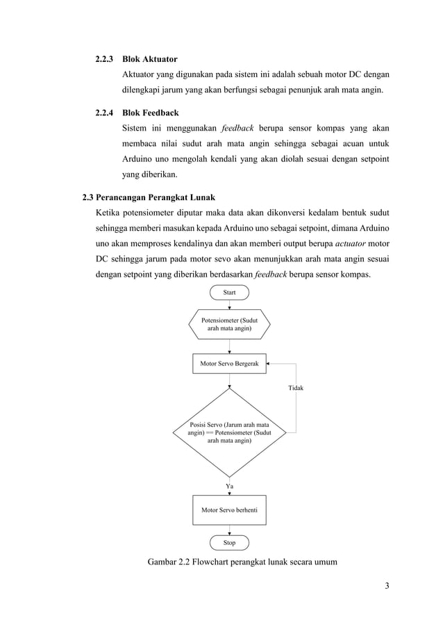 Proyek Mandiri SKT : Sistem Kendali Posisi Sebagai Penunjuk Arah Mata Angin | PDF