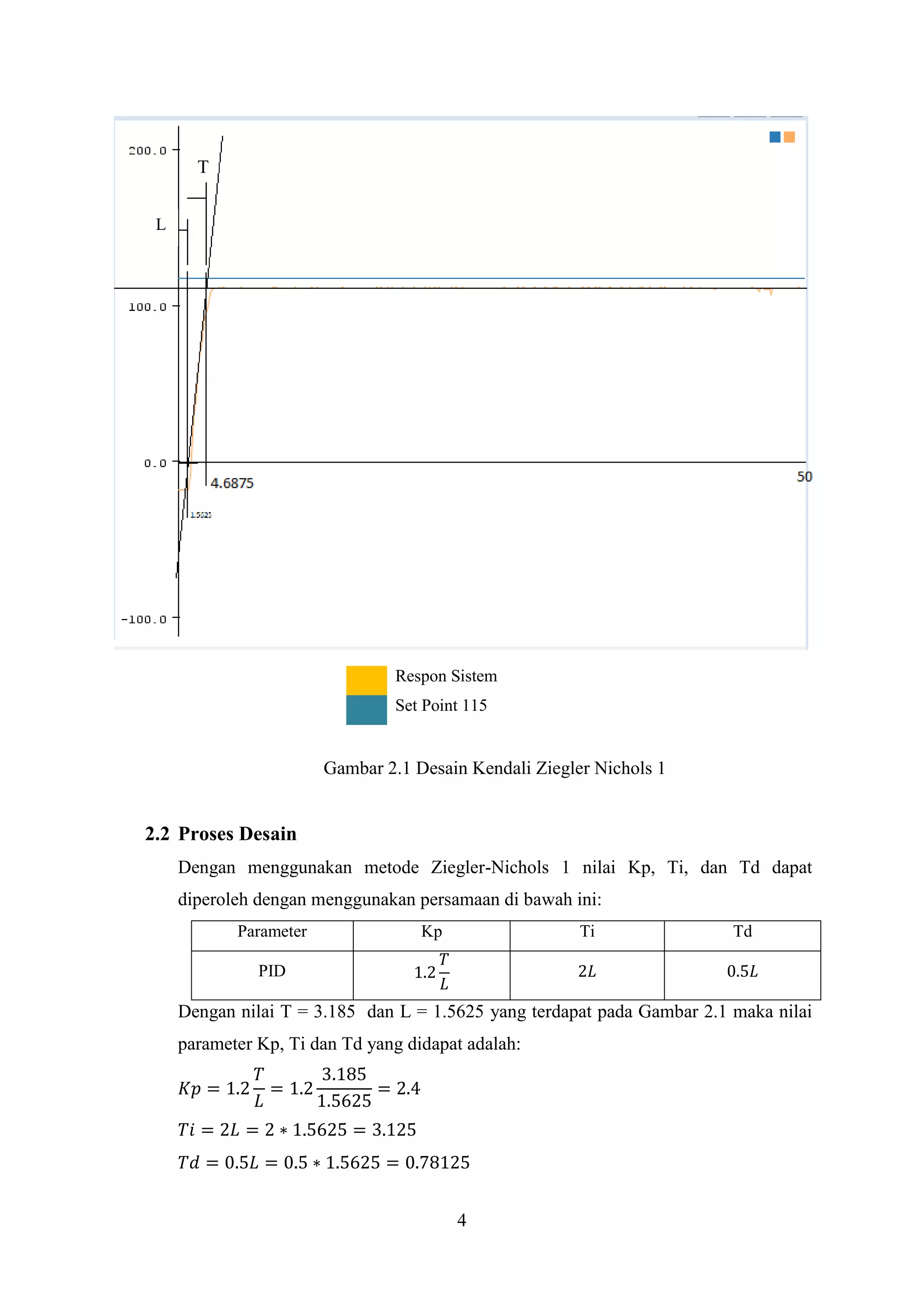 DOKUMEN B500: SISTEM KENDALI POSISI GORDEN DENGAN MENGGUNAKAN METODA PID | PDF
