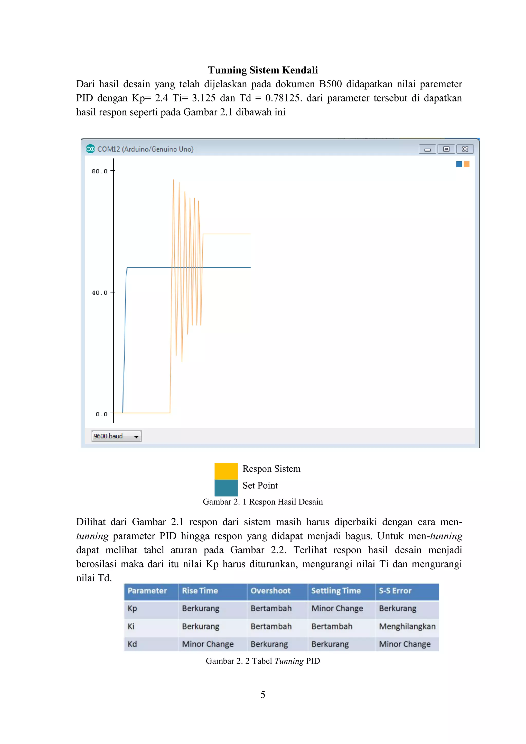 DOKUMEN B600: SISTEM KENDALI POSISI GORDEN DENGAN MENGGUNAKAN METODA PID | PDF