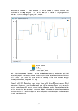 DOKUMEN B600: SISTEM KENDALI POSISI GORDEN DENGAN MENGGUNAKAN METODA PID | PDF
